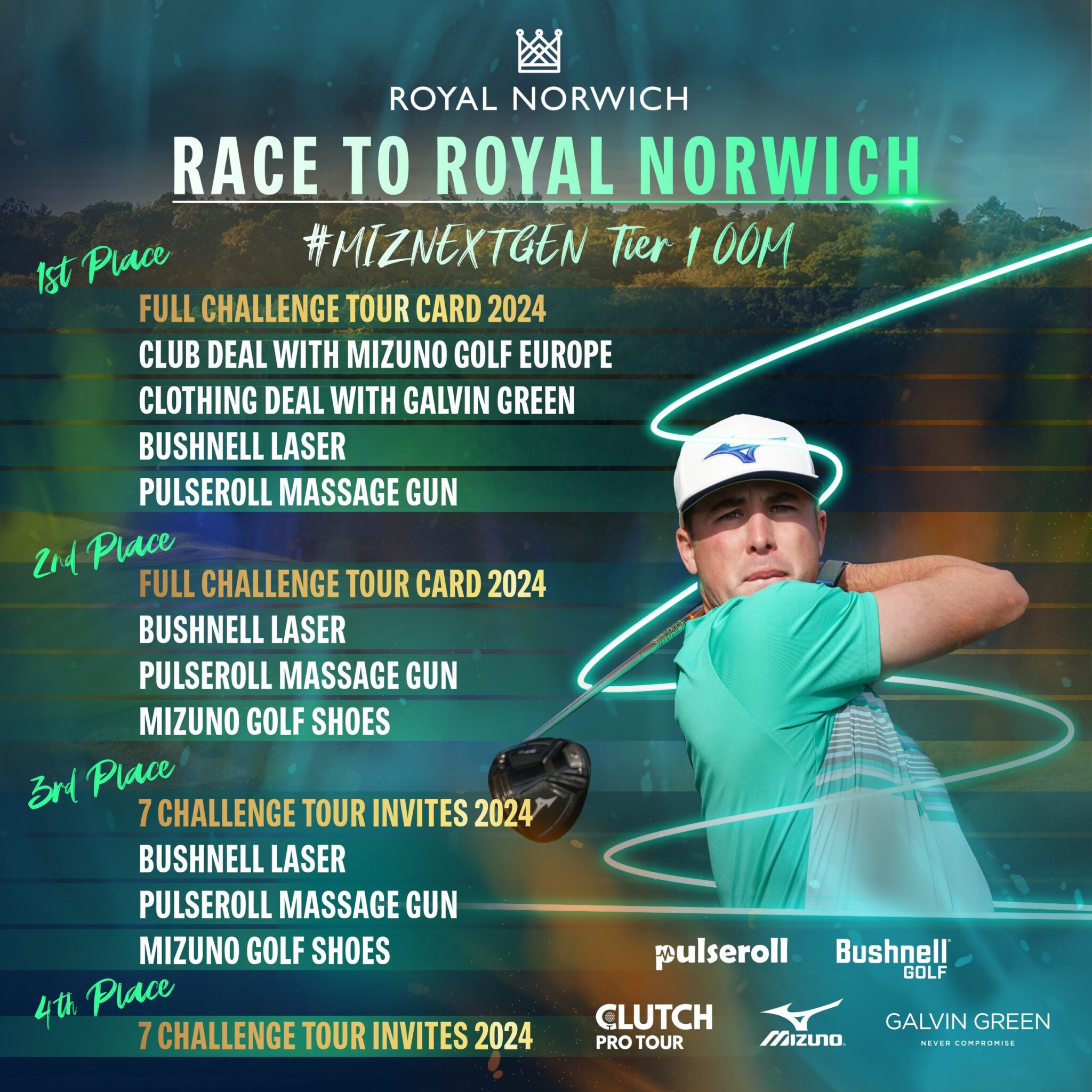 The Rapid Rise of the Clutch Pro Tour - Player Pursuits News